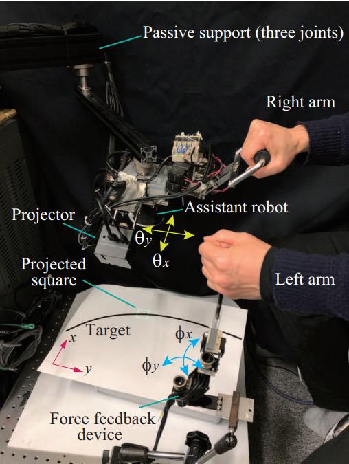 Sensor Fusion: High Speed Robots