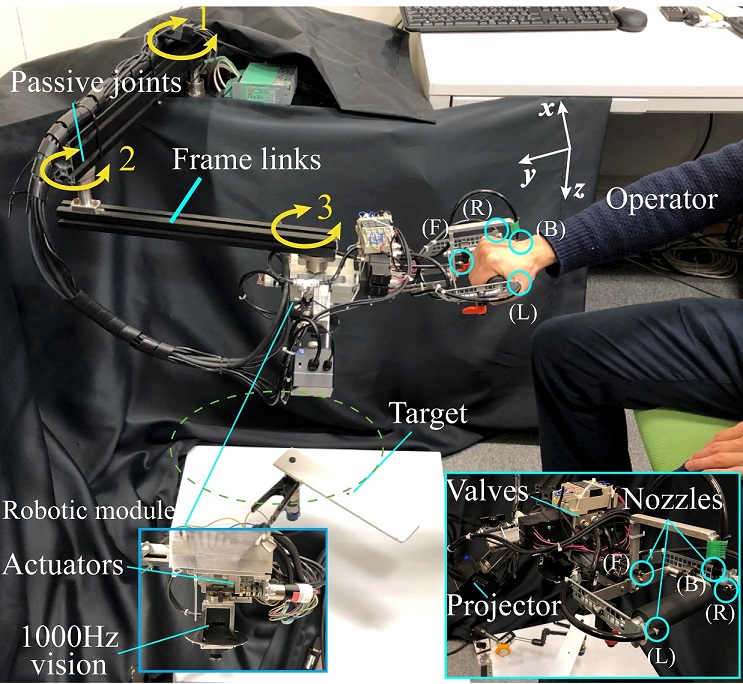 Sensor Fusion: High Speed Robots